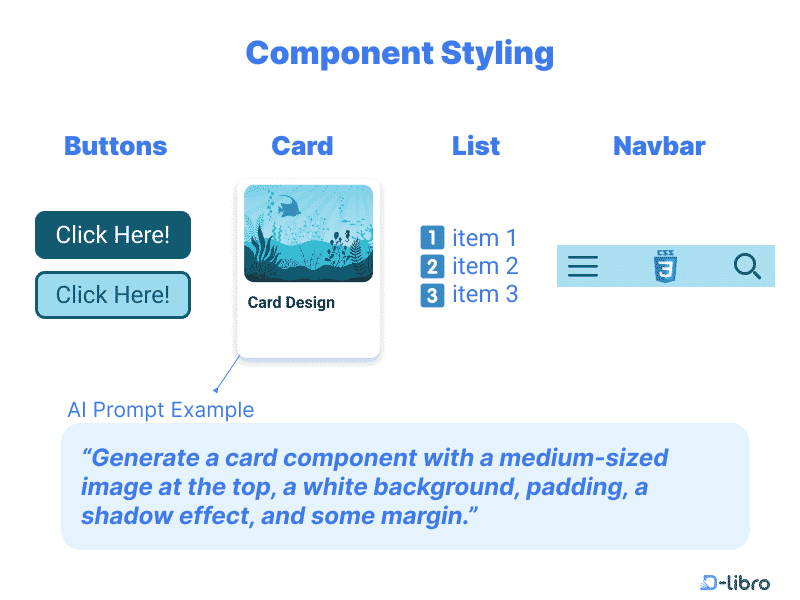 Styling Components with AI: Button & Card CSS Guide - Topic