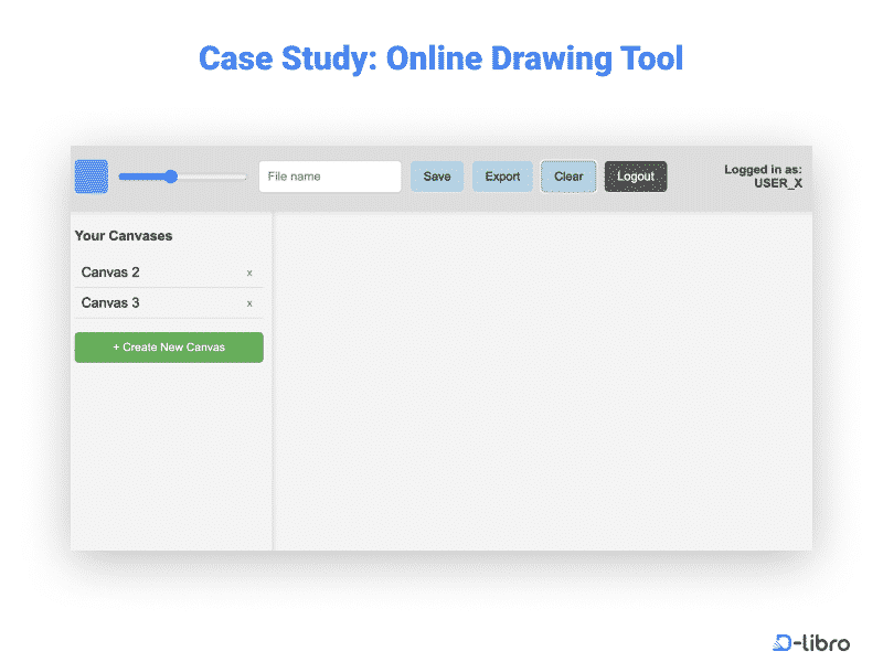 Build an AI-Powered Online Drawing Tool - Topic