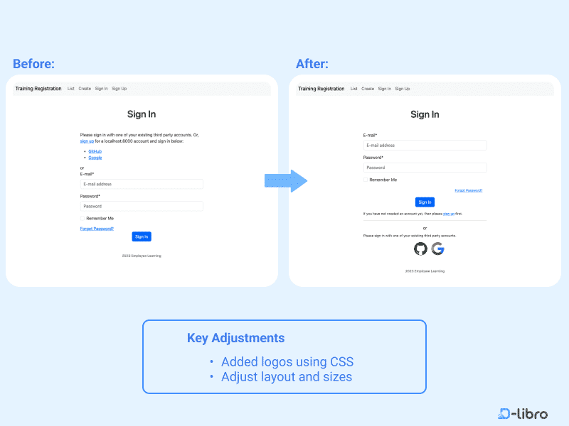 Customizing Sign-in and Sign-up Pages in Django Allauth - Topic