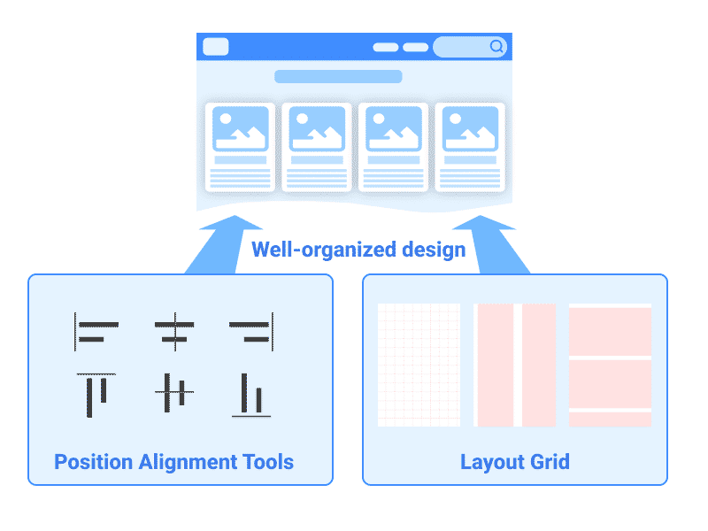 Figma Layout And Alignment Tools A Comprehensive Guide Topic