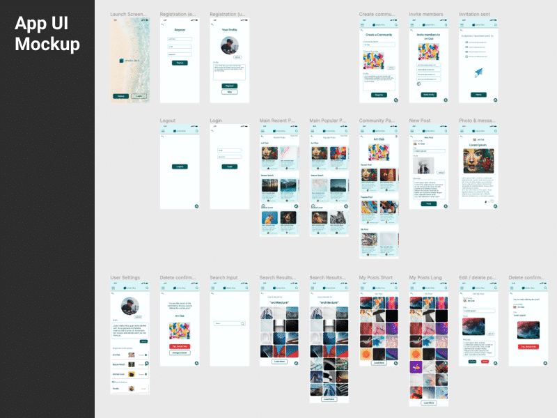 Hands-On Practice: Mockup Design in Figma - Topic