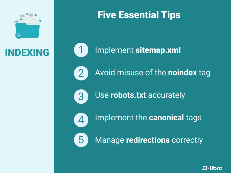 Comprehensive Tips for Web Page Indexing - Topic